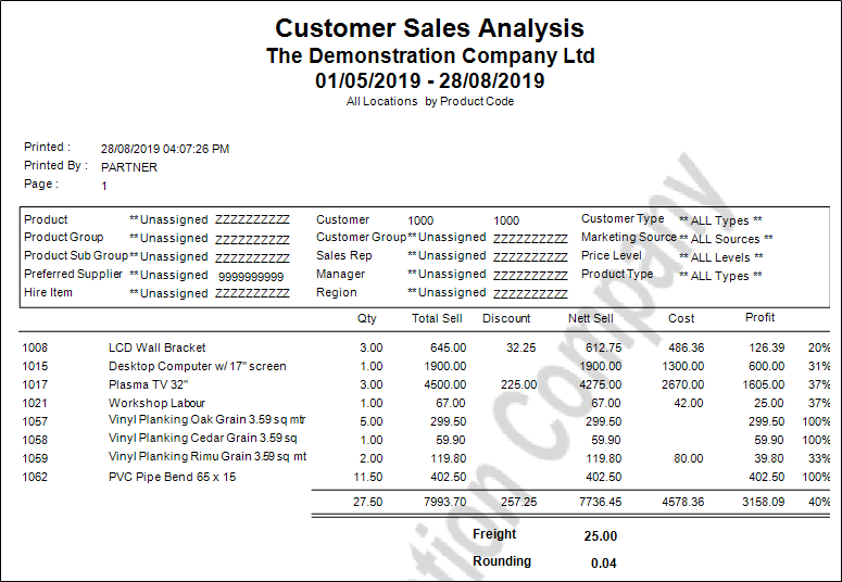What Have I Sold My Customer? – Infusion Business Software