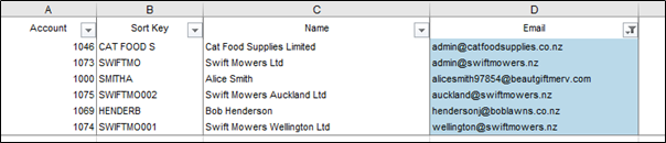 Customers With No Email Address – Infusion Business Software
