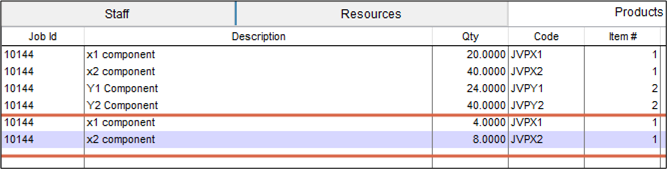 The Production Process for Kitsets set to be 'When Received into Stock ...
