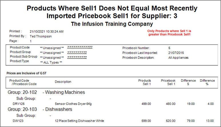 Pricebook Retail Price Check Report – Infusion Business Software