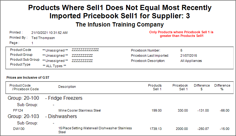 Pricebook Retail Price Check Report – Infusion Business Software